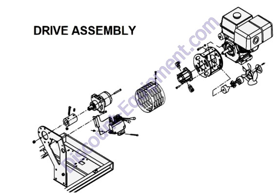 HM12-GH13, HM16-GH13 Drive Kit Assembly | Discount-Equipment.com